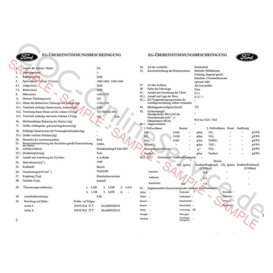 Apply for COC documents for Ford here for €299.00 – COC-OnlineService.de