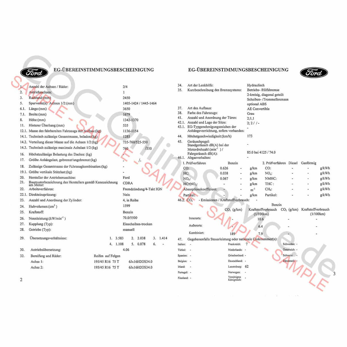 Apply for COC documents for Ford here for €299.00 – COC-OnlineService.de